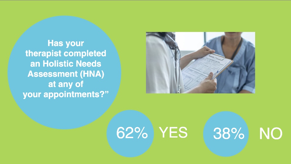 WLD 2023 CAMPAIGN | PhysioPod UK Ltd | Exclusive UK & Ireland Suppliers ...