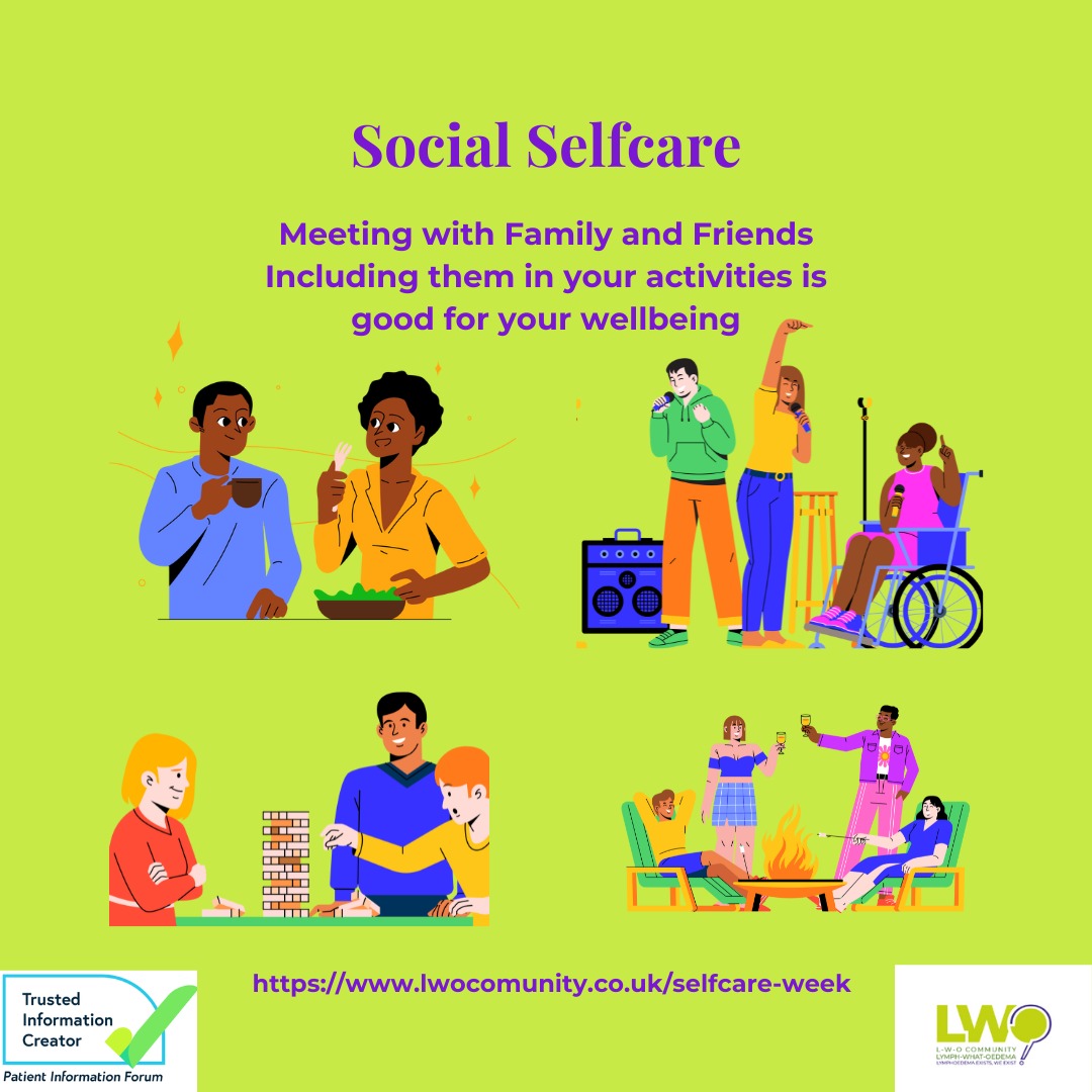 Self Care Week 2024 - Mind and Body: PhysioPod® UK & LWO Community ...