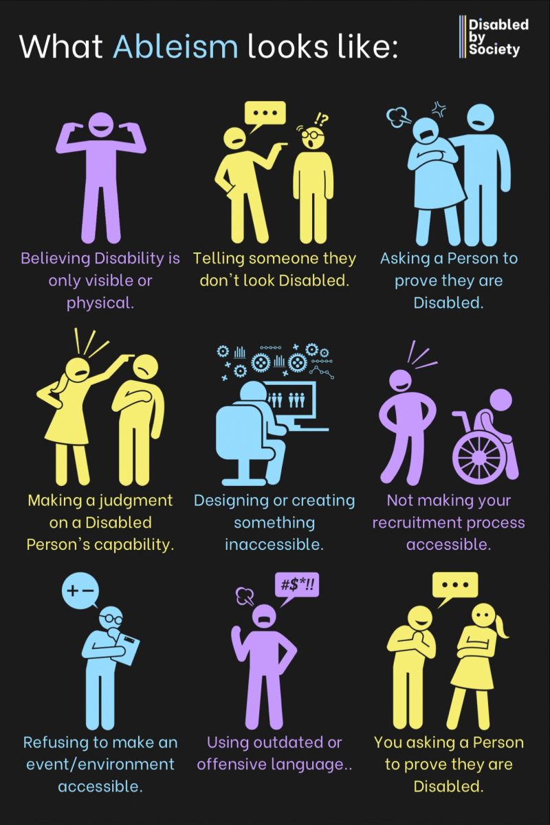 What Ableism Looks Like By Jamie Shields | PhysioPod UK Ltd | Exclusive ...