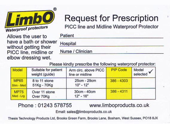 Keeping your compression hosiery dry when showering | PhysioPod UK Ltd ...