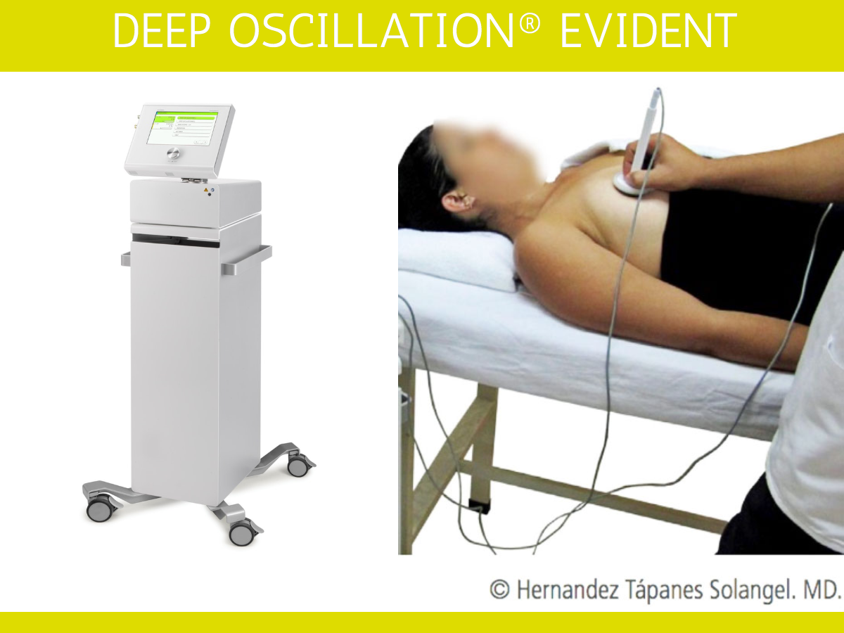 Use of Deep Oscillation Therapy before and after fat transfer ...